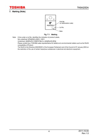 Original N-Channel Mosfet TK9A20DA K9A20DA 9A20D 200V 8.5A TO-220 New ...