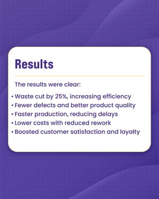 How Lean Six Sigma Transformed Manufacturing - A Real Success Story! | PDF
