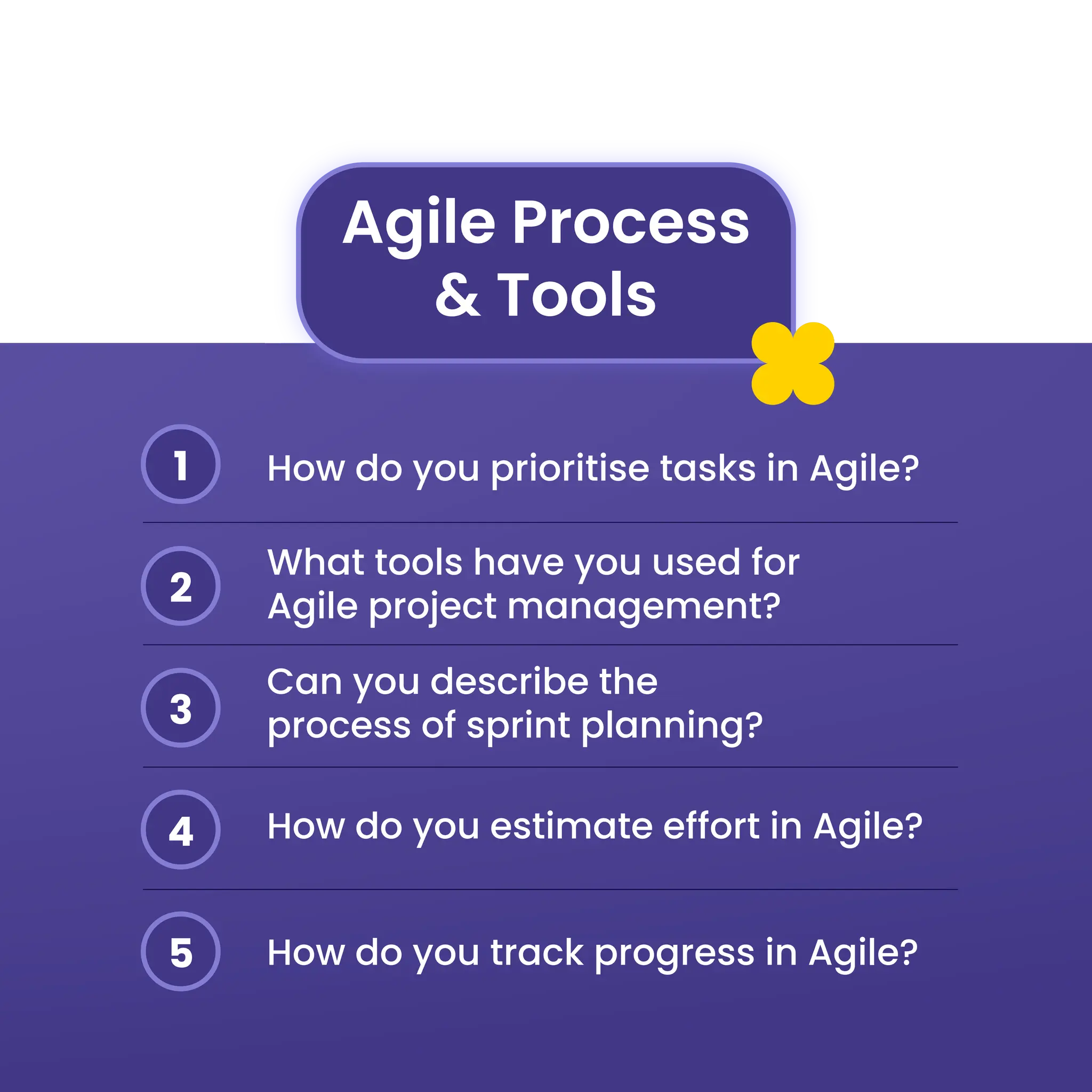 💡 Preparing for an Agile interview? We've got you covered with the most ...