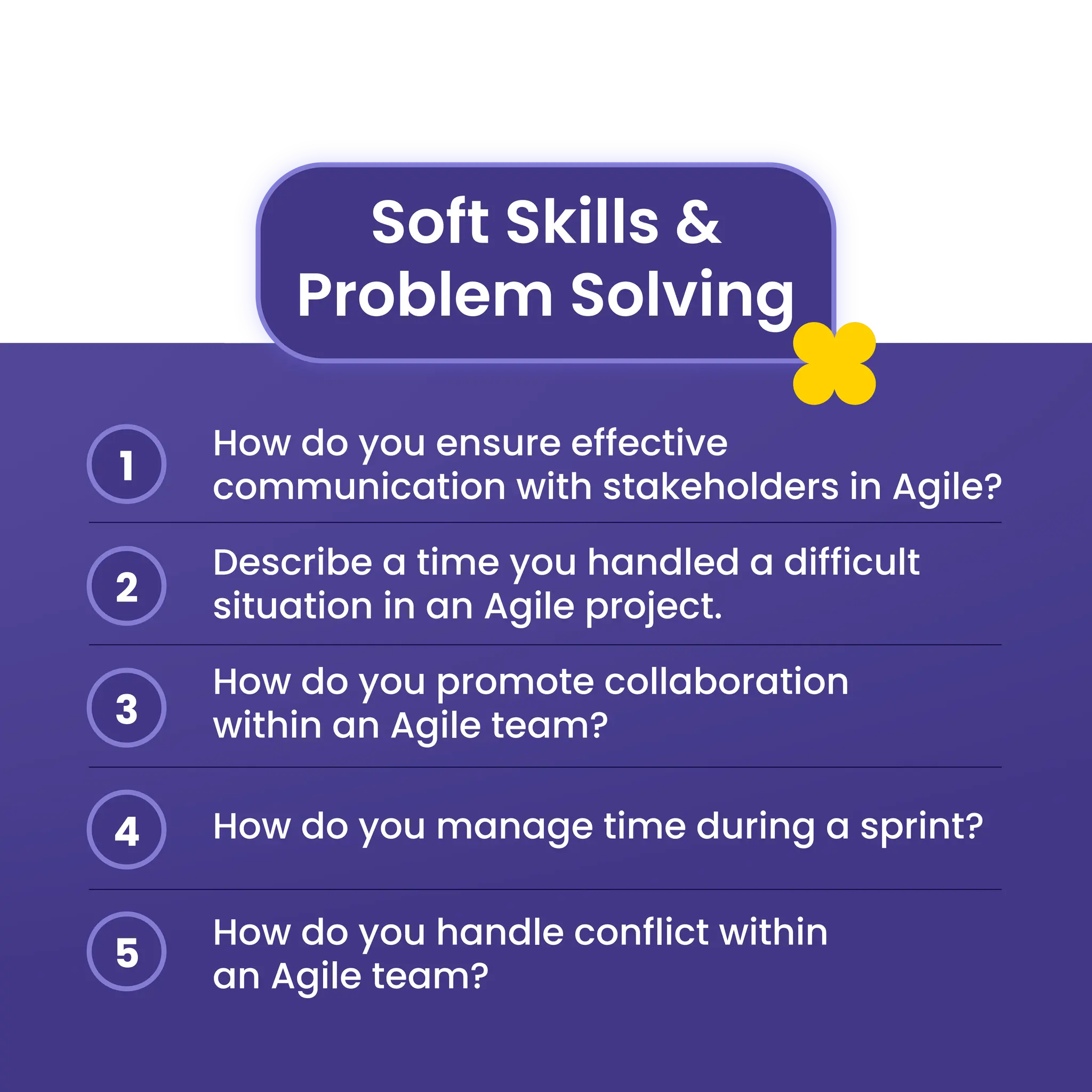 💡 Preparing for an Agile interview? We've got you covered with the most ...