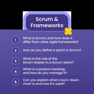 💡 Preparing for an Agile interview? We've got you covered with the most ...