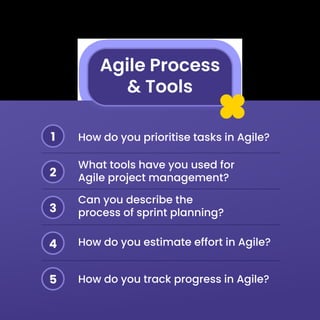 💡 Preparing for an Agile interview? We've got you covered with the most common questions you ...