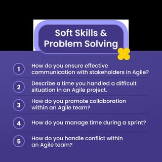 💡 Preparing for an Agile interview? We've got you covered with the most ...