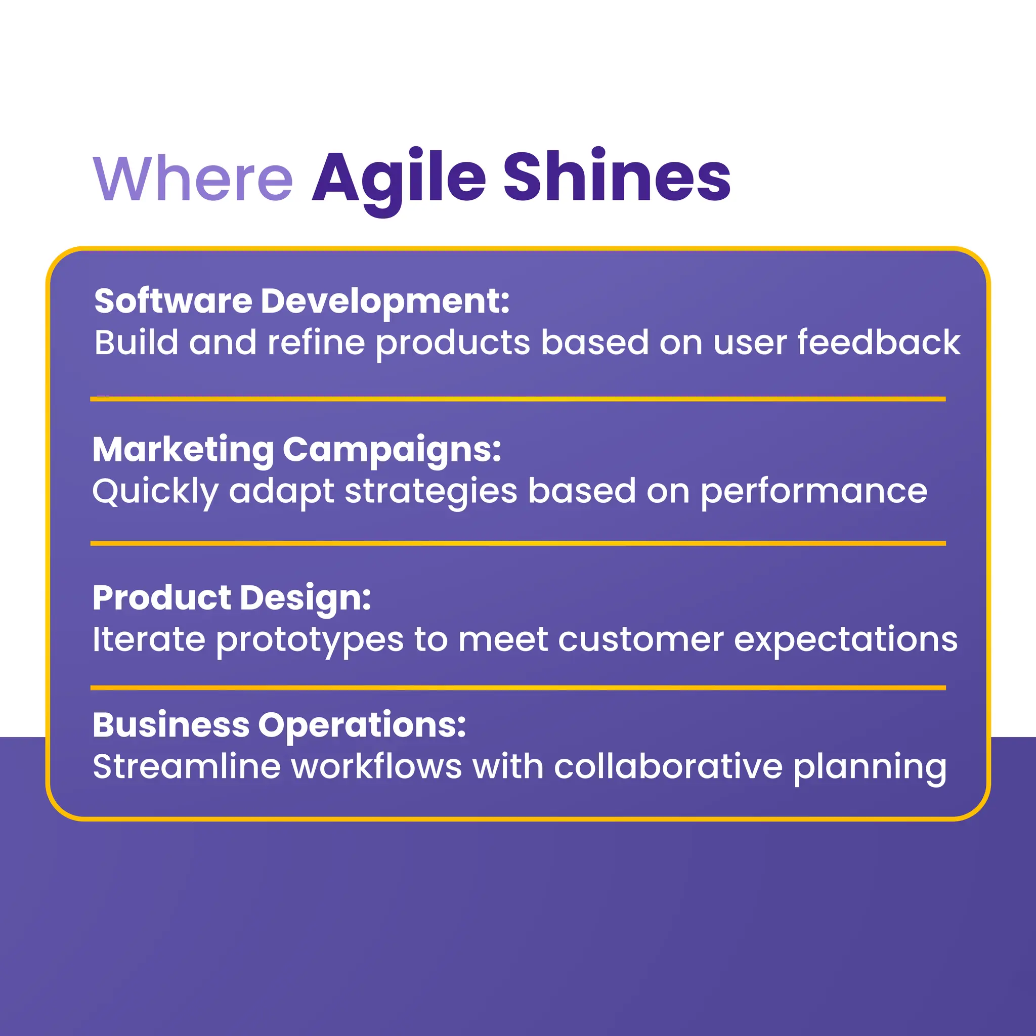Agile methodology transforms how projects are managed. | PDF