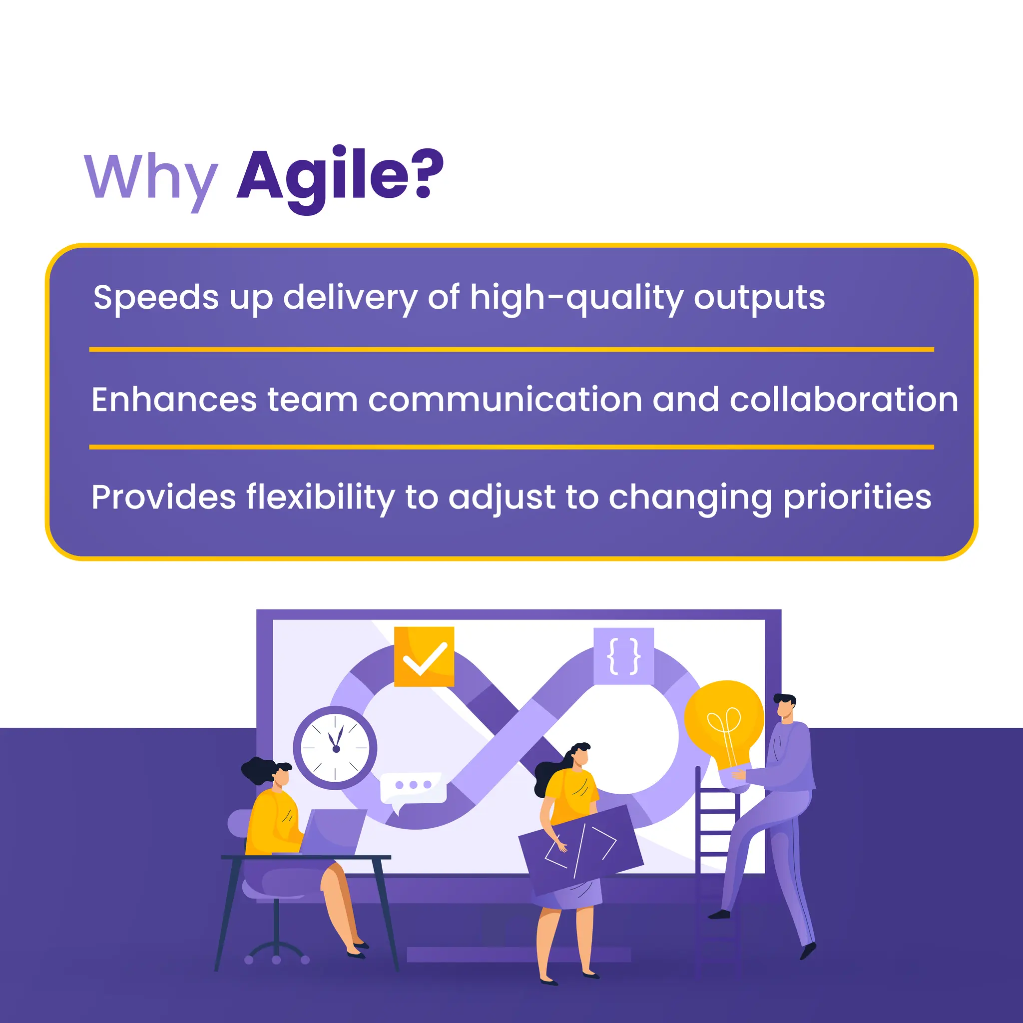 Agile methodology transforms how projects are managed. | PDF