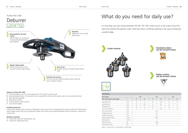 Edge Preparation for welding or painting | PDF