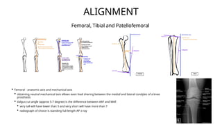 Tka approaches gooddddddddddddxxxxxxxxxxx.pptx
