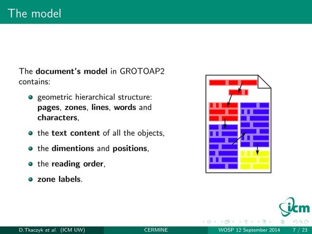 GROTOAP2 - The methodology of creating a large ground truth dataset of ...