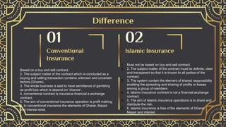 Tkaful PPt, Islamic Finance.pptx