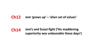 'To Kill a Mockingbird' - Jem essay question planning | PPTX