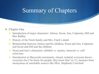 S3 TKAM Chapter Two | PPT