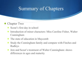 S3 TKAM Chapter Two | PPT