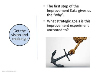 Kata and Adult Learning Theory | PPT