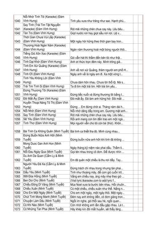 T karaoke song catalog | PPT