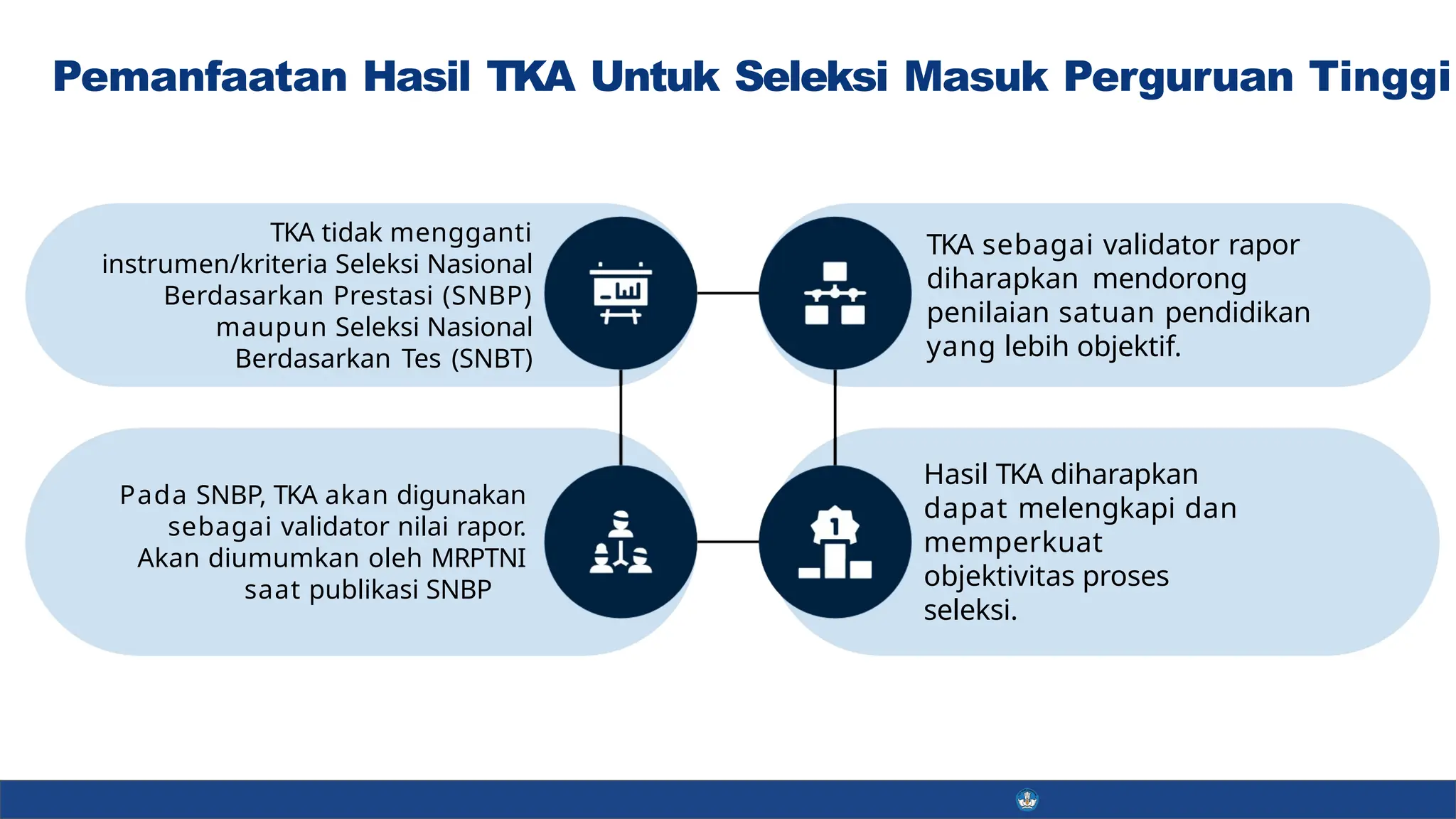 TKA_webinar BBPMP.pptx yang berhubungan dengan | PPTX