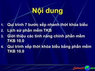 Tập huấn chi tiết phần mềm TKB 10.0 | PPT