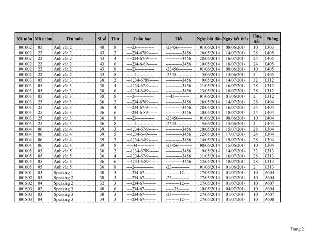 Tkb hkiii 13 14 dot1-13-05-2014 | PPT