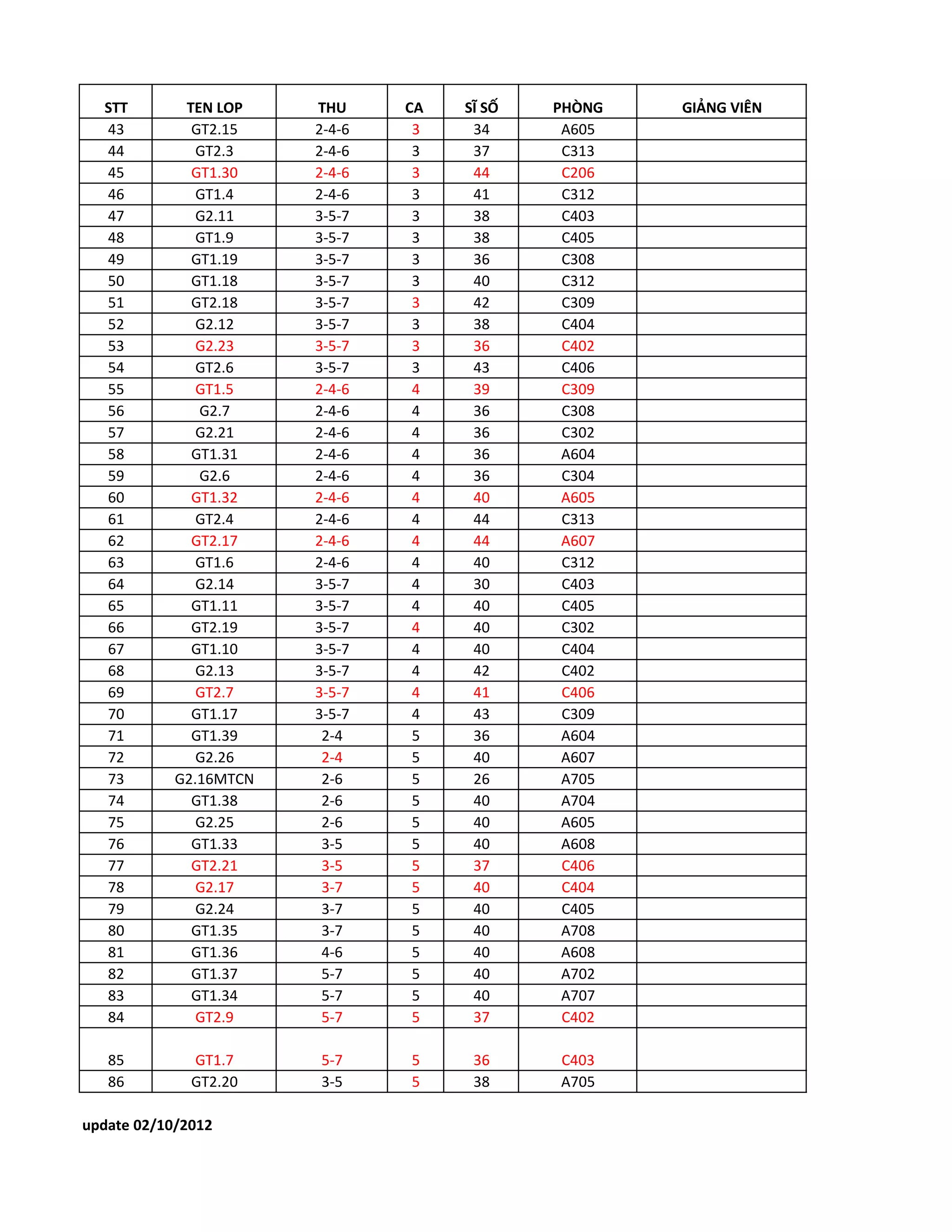 Tkb hoc ky i dh16 cd8_updated 04-10 | PDF