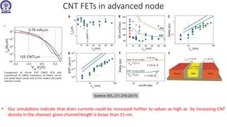 TKBsir_plenary_iitd_cnt device lecture.. | PPT