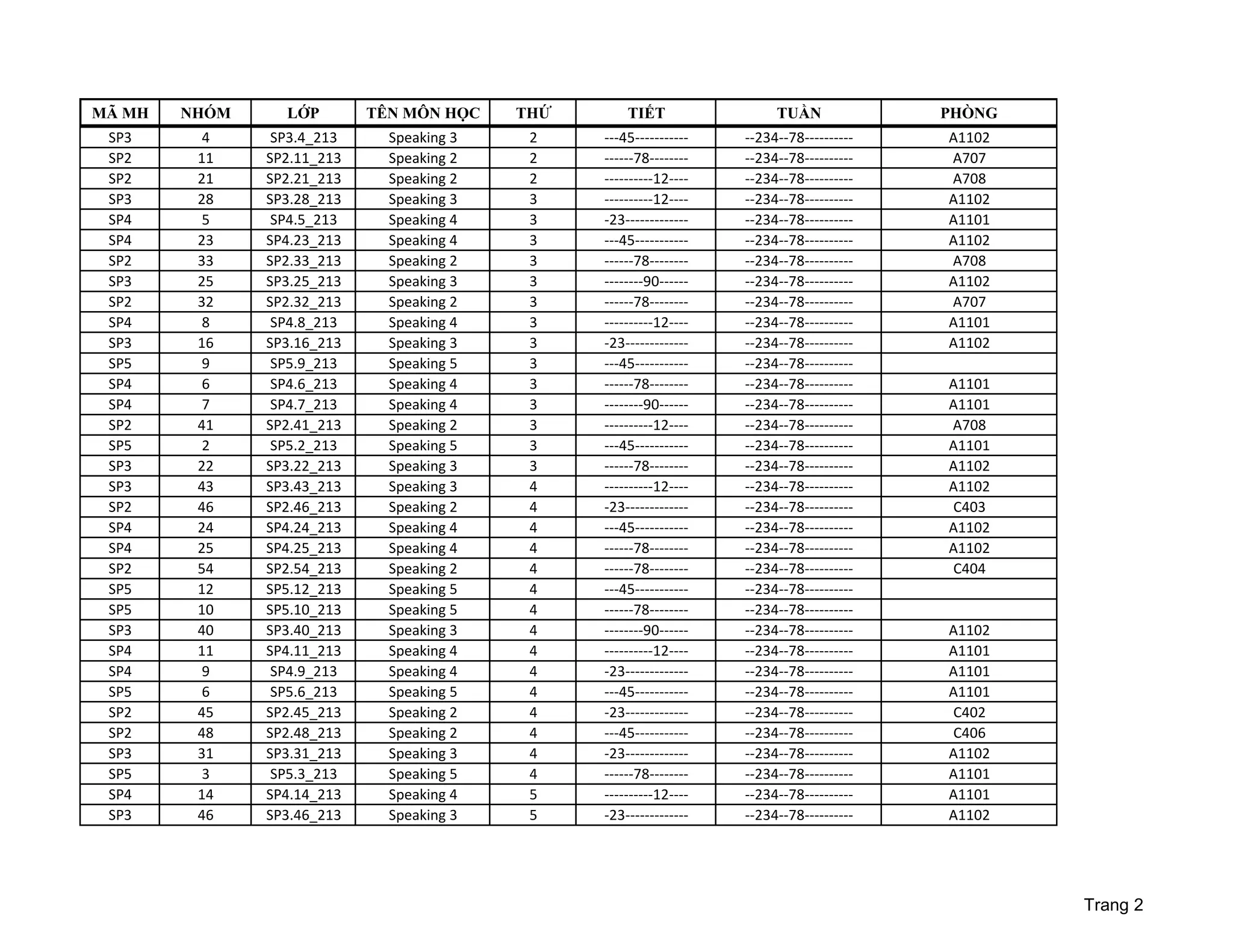 Tkb speaking kg tuần 22 cac lop con lai post len website | PPT