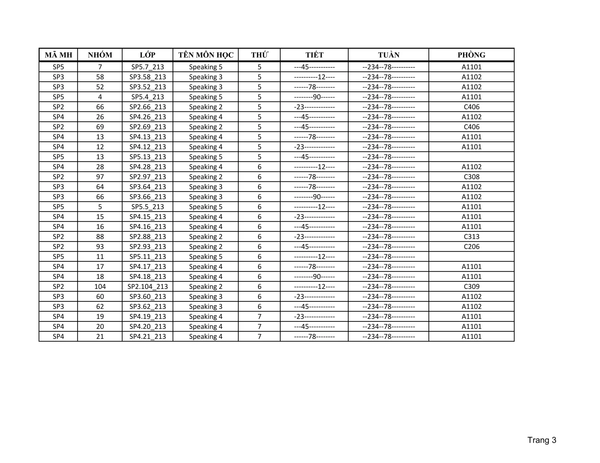 Tkb speaking kg tuần 22 cac lop con lai post len website | PPT