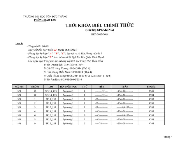 Tkb speaking kg tuần 22 post len website | PPT