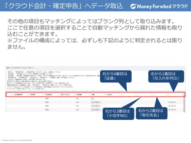 他社会計ソフトからの仕訳インポート（TKC） | PDF