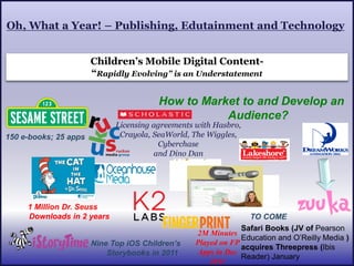 Interactive Publishing Sector Snapshot | PDF