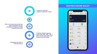 TKBlockchain - TrustKeys Network | PDF
