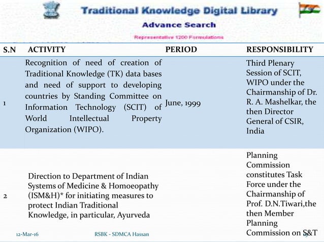 Traditional Knowledge Digital Library-TKDL | PDF | Databases | Computer ...