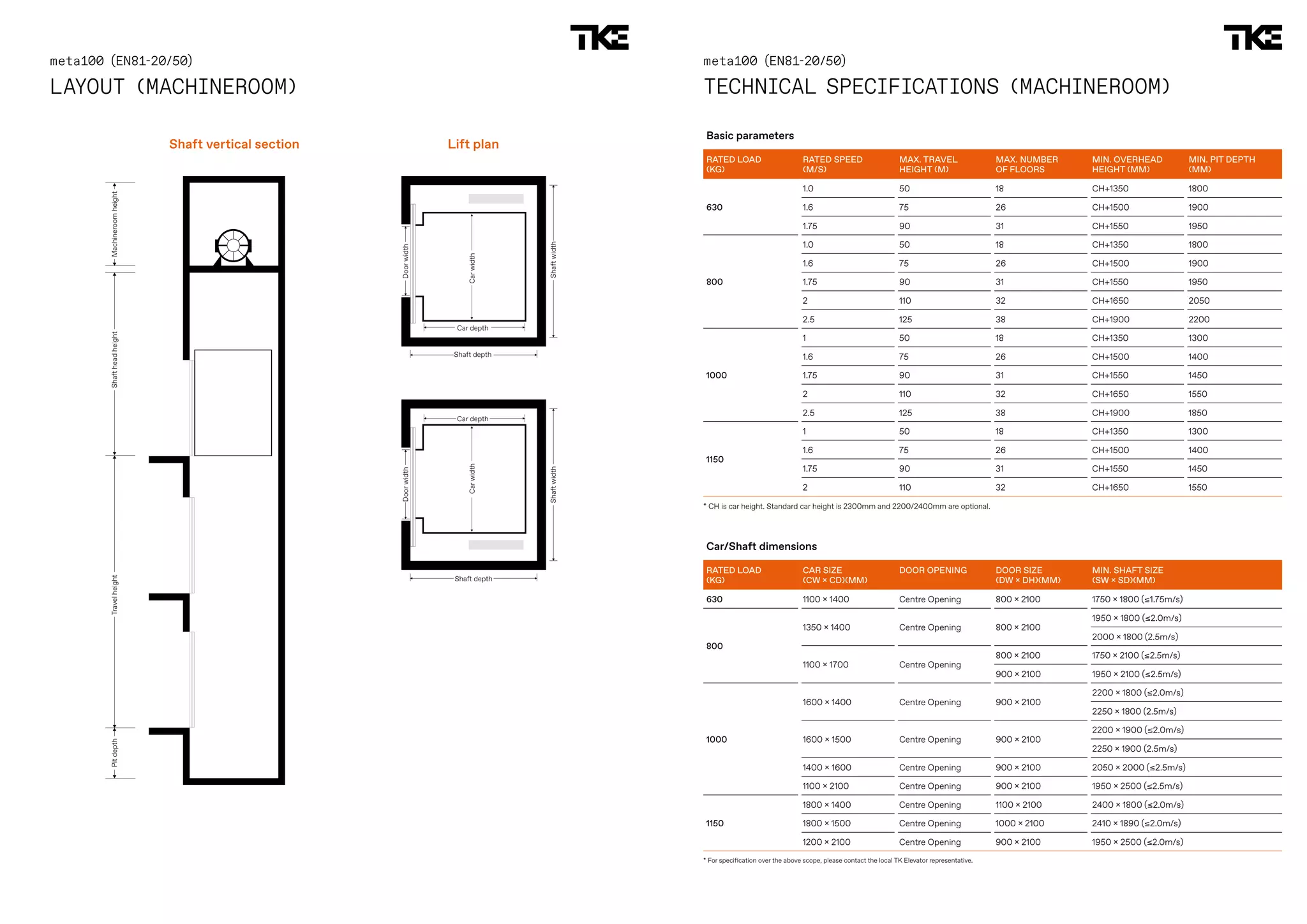 Catalog thang máy ThyssenKrupp model Meta100 | PDF
