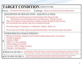 Toyota Kata How to Use the Key Improvement Kata Forms | PPT