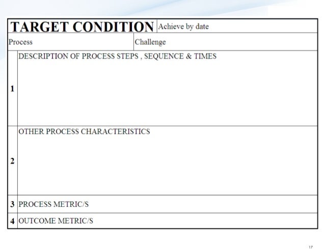Toyota Kata How to Use the Key Improvement Kata Forms