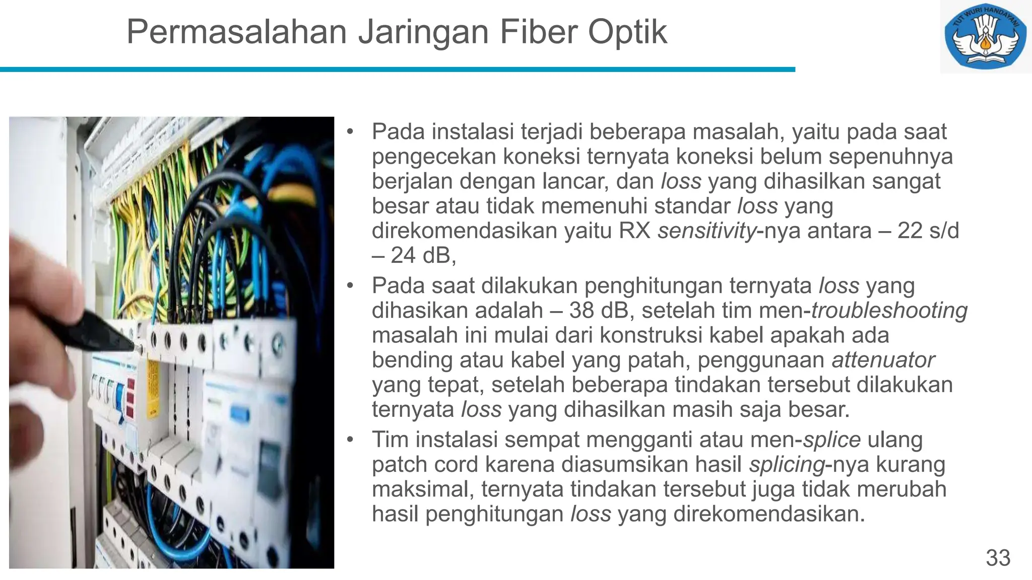 Modul fiber optik untuk mahasiswa tingkat universitas | PPTX