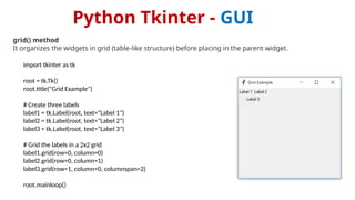 tkinterpptxguipythonImport it is named ‘tkinter | PPTX