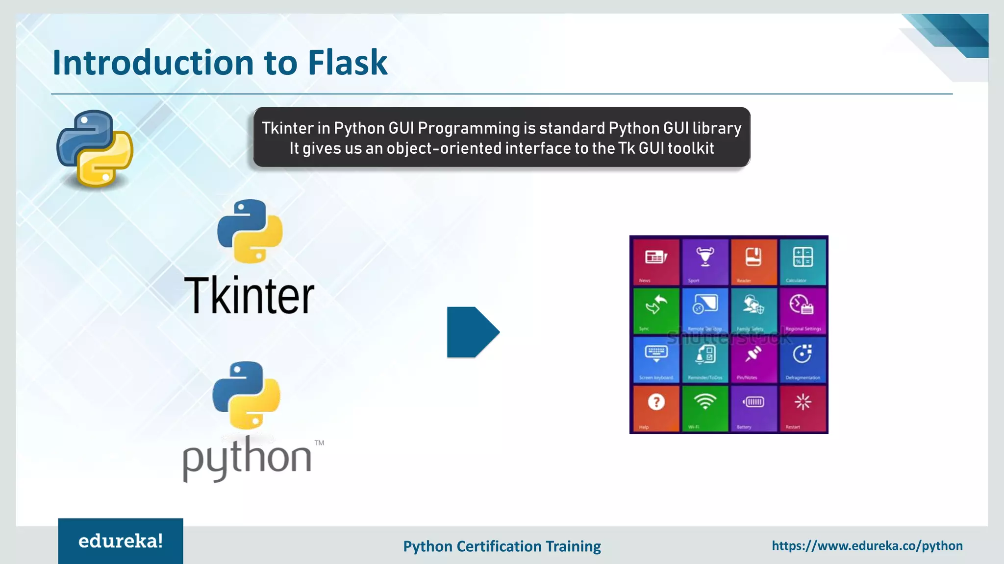 Tkinter Python Tutorial Python Gui Programming Using Tkinter Tutorial Python Training