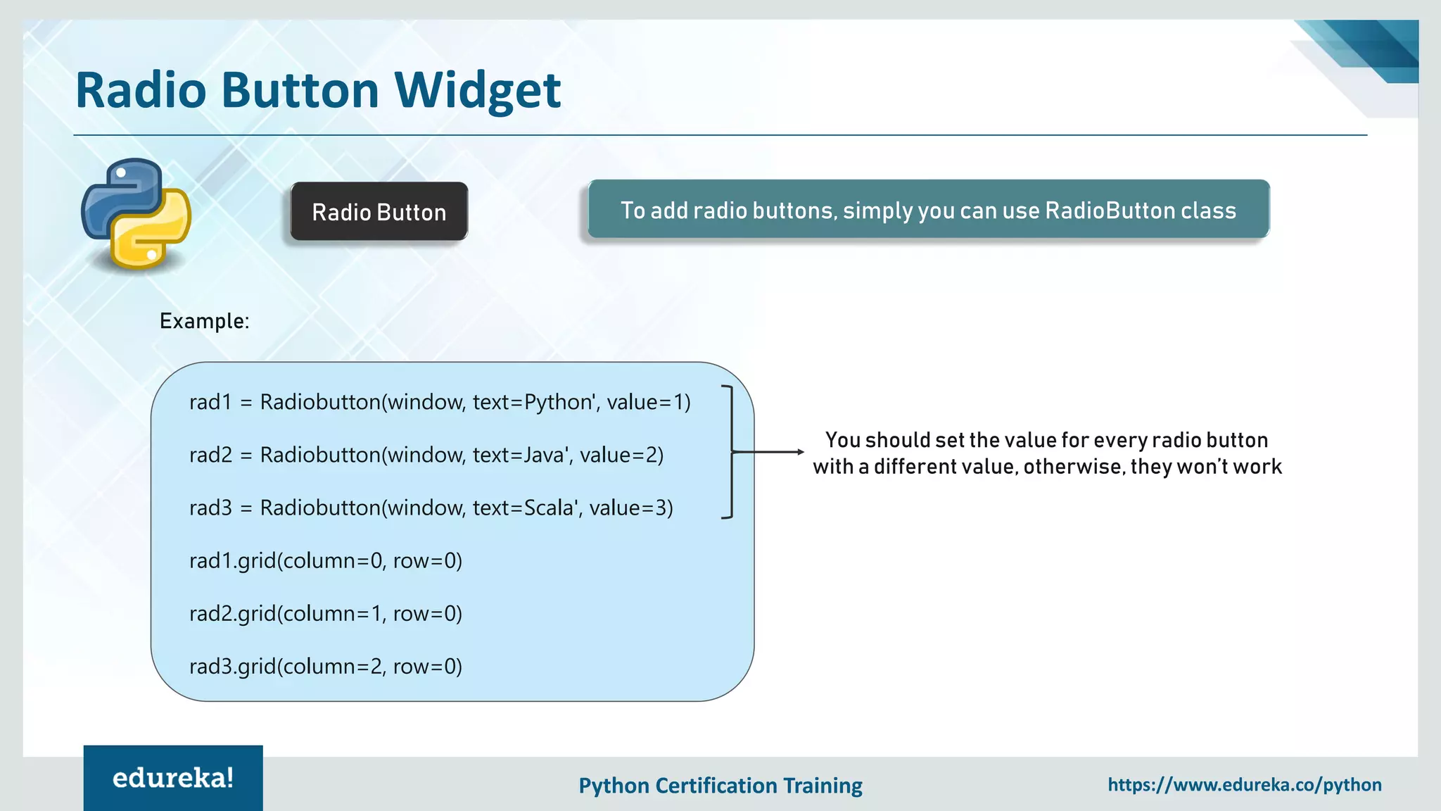 Tkinter Python Tutorial Python Gui Programming Using Tkinter Tutorial Python Training