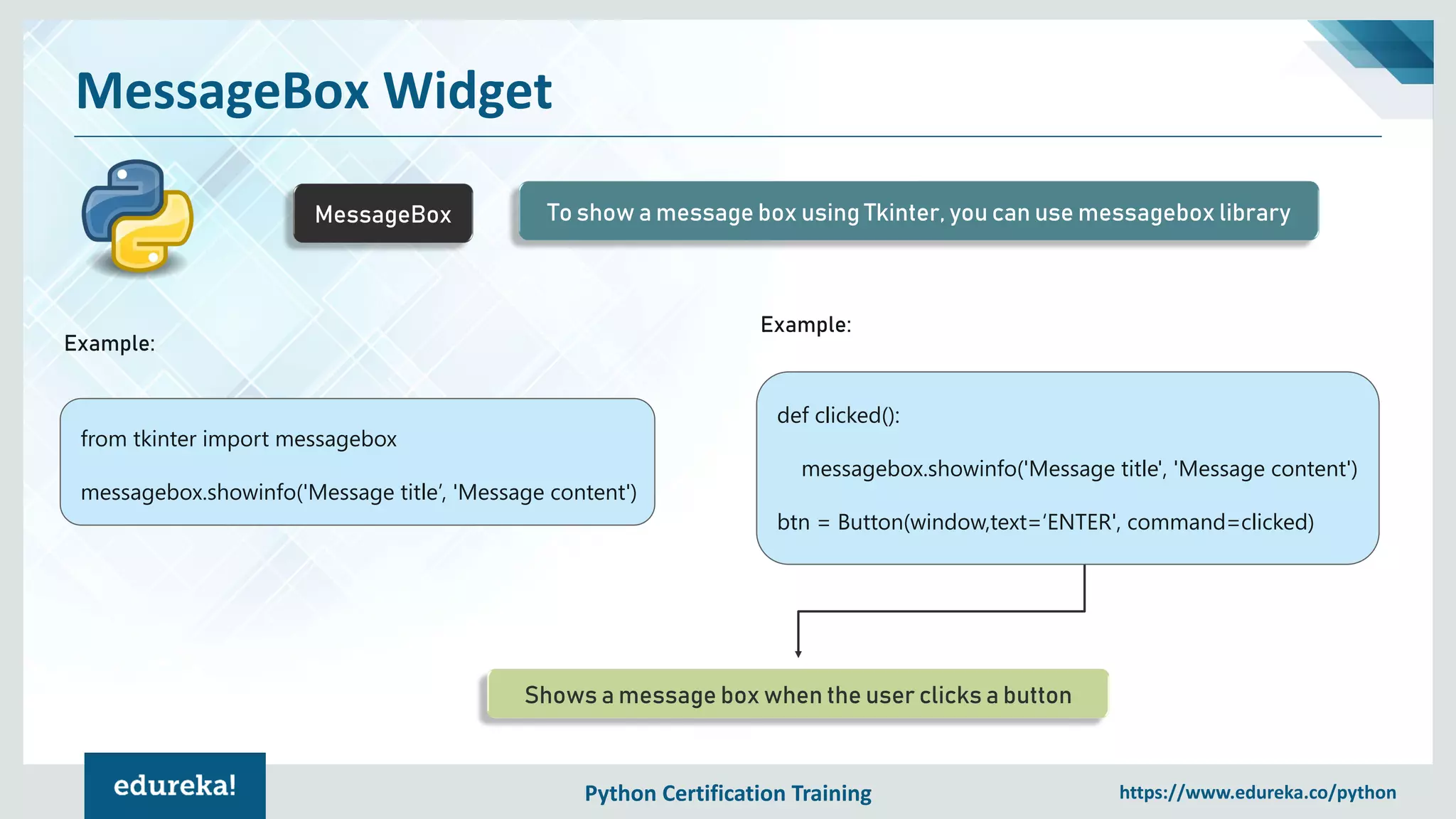 Tkinter Python Tutorial Python Gui Programming Using Tkinter Tutorial Python Training