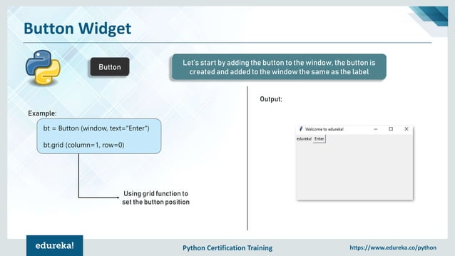 Tkinter Python Tutorial Python Gui Programming Using Tkinter Tutorial Python Training