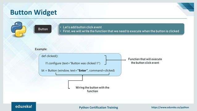 Tkinter Python Tutorial Python Gui Programming Using Tkinter Tutorial Python Training 9376