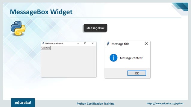 Tkinter Python Tutorial Python Gui Programming Using Tkinter Tutorial Python Training 4408
