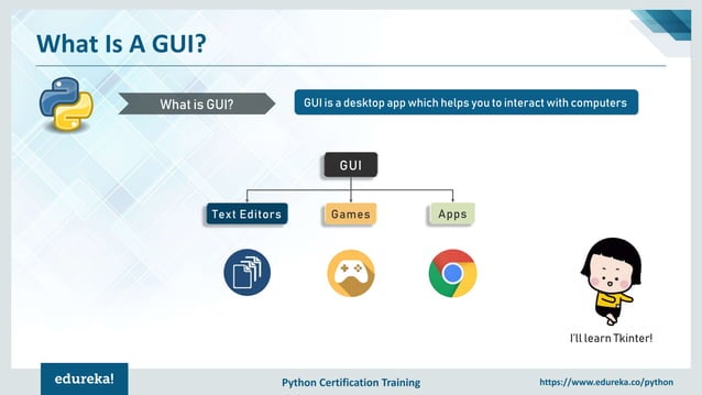 Tkinter Python Tutorial Python Gui Programming Using Tkinter Tutorial