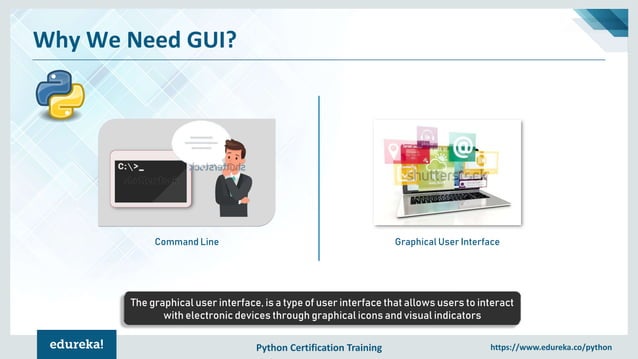 Tkinter Python Tutorial Python Gui Programming Using Tkinter Tutorial Python Training