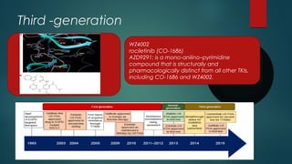 EGFR -TkI resistance pathways | ODP