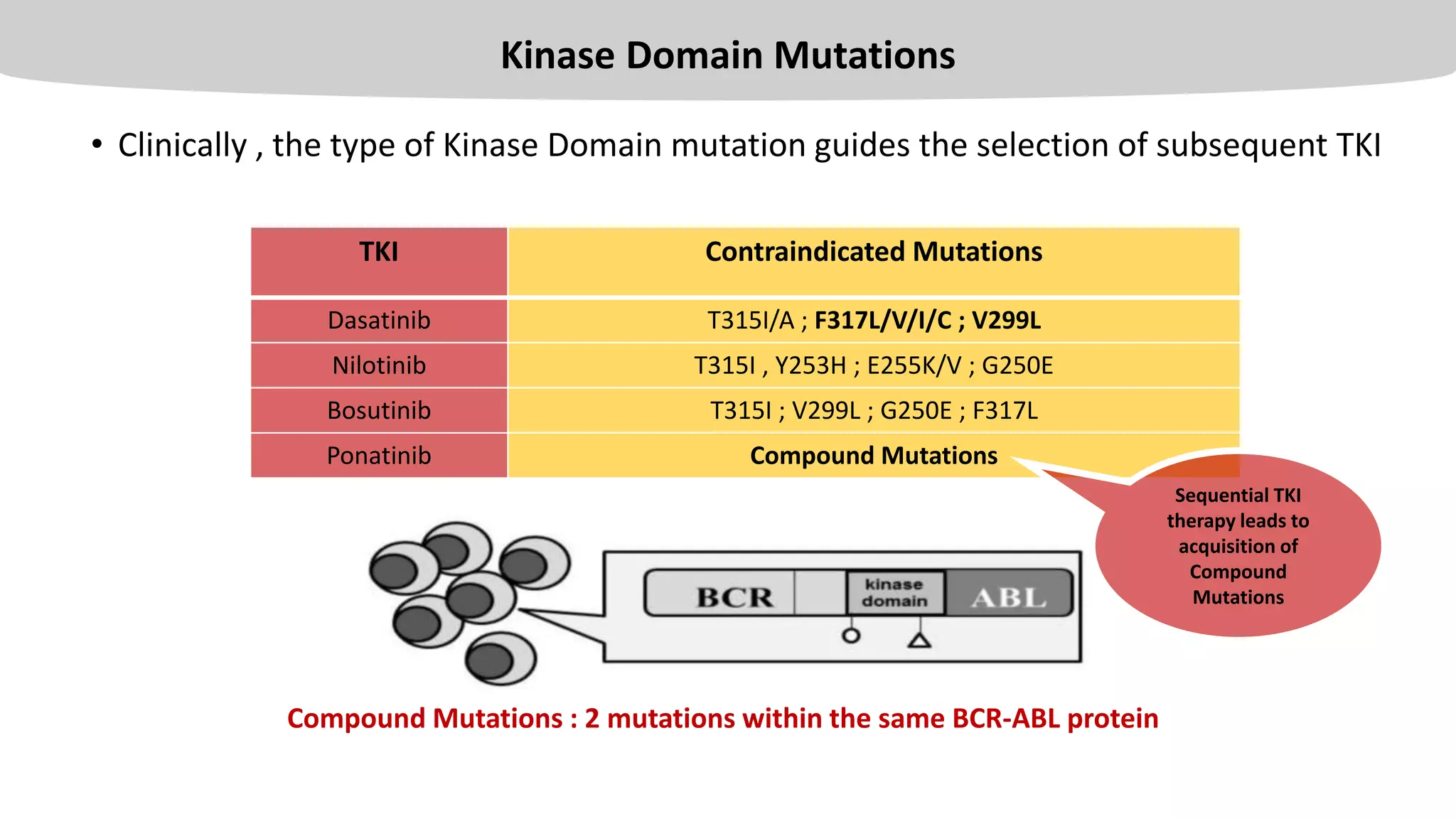 TKI Resistance Mechanisms in Chronic Myeloid Leukemia(CML) | PPTX