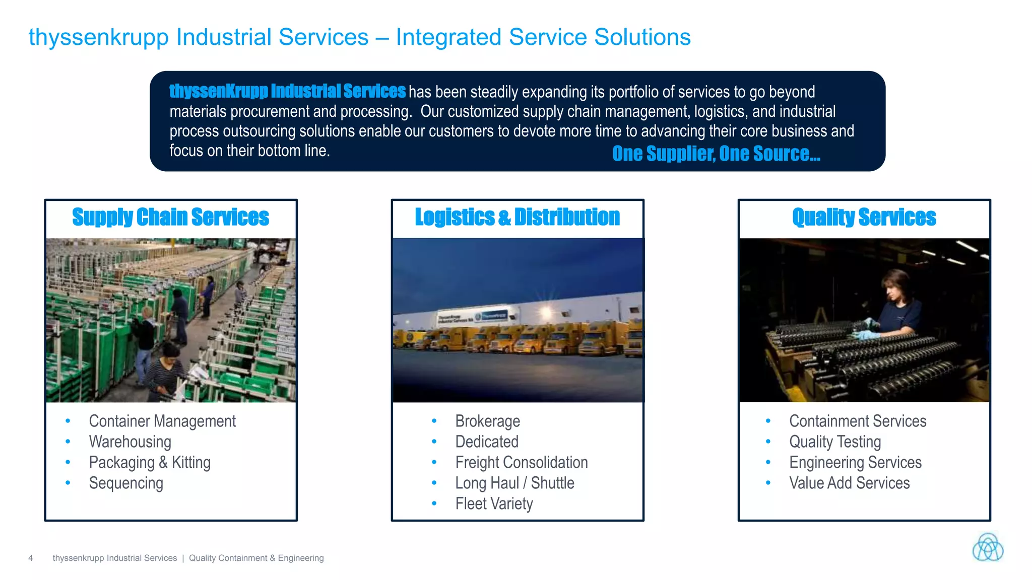 Tkis general-quality-containment-2016 | PPT