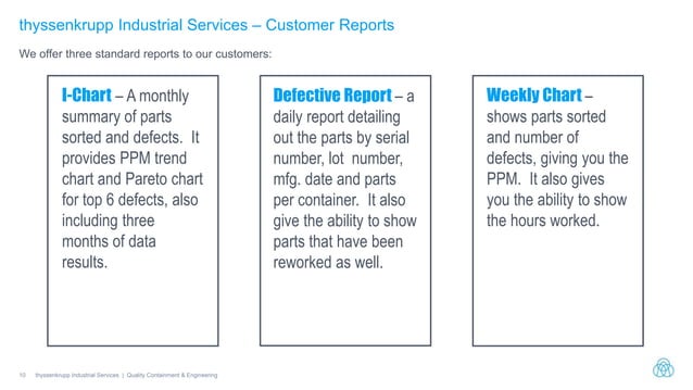 Tkis general-quality-containment-2016 | PPT