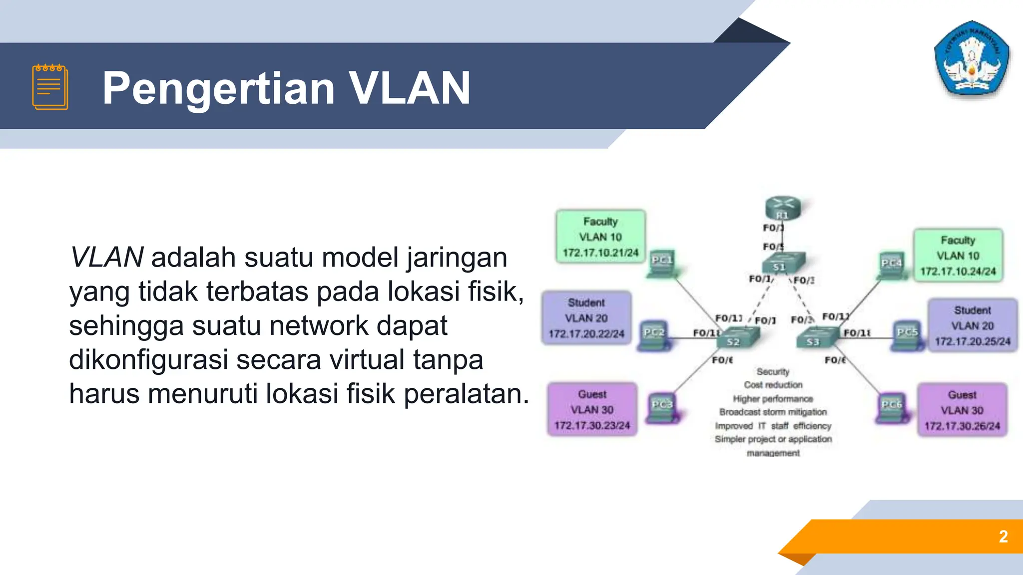 Pertemuan Pertama Mapel TKJ-XI, Tentang VLAN | PPTX