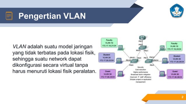 Pertemuan Pertama Mapel TKJ-XI, Tentang VLAN | PPTX