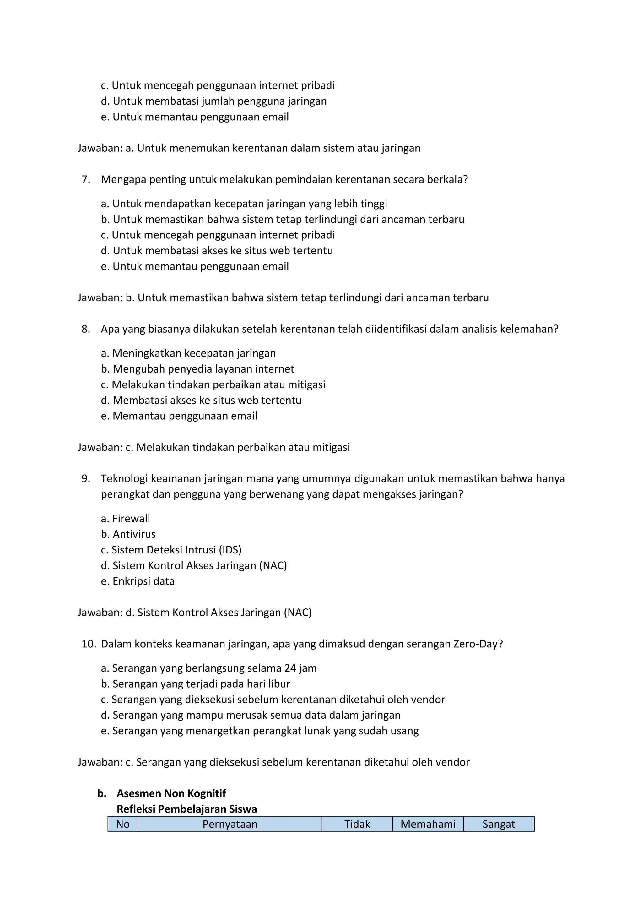 TKJ F.3.5 Mengidentifikasi Kebutuhan persyaratan alat-alat untuk ...